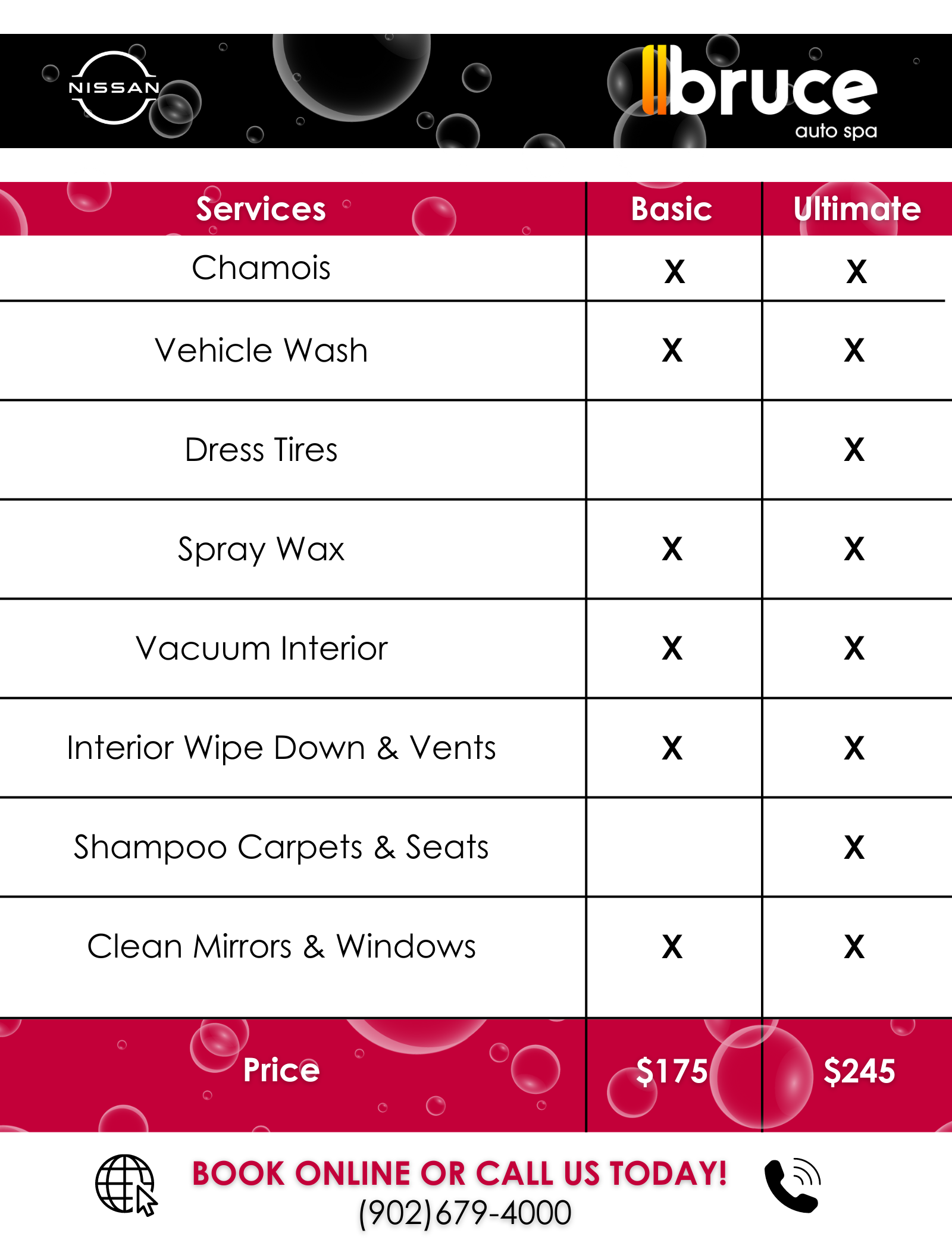 Detailing Services - Bruce Nissan